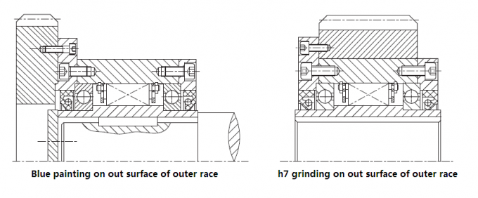 Mechanical Length 160mm Sprag Overrunning Clutch With Keyway